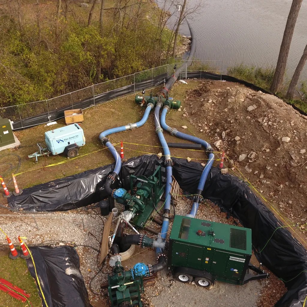 Project: Interceptor System Rehabilitation | VisuSewer